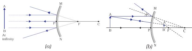 Logical Class | Home