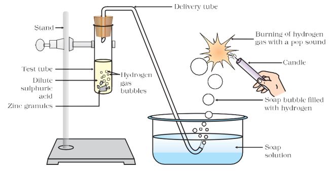 Logical Class | Home