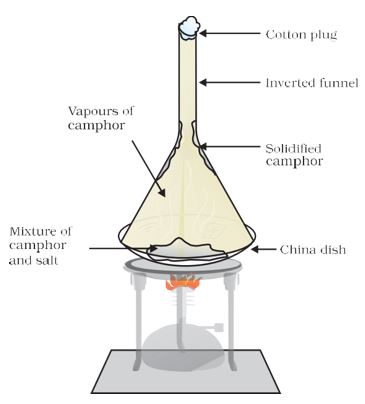Explain how sublimation helps in separating components of a mixture.