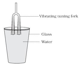Logical Class | Home