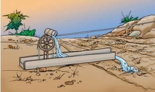 Logical Class | Home