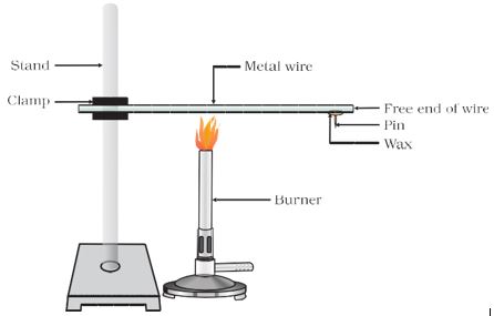 Logical Class | Home